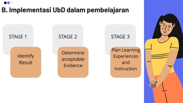 Understanding By Design is a ppt for education | PPTX