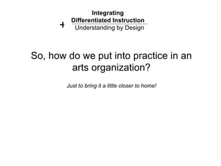 Ubd And Di Presentation | PPT