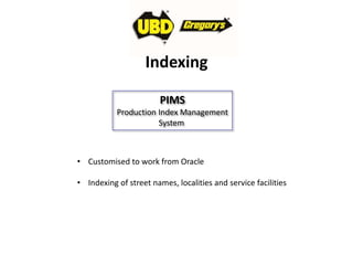 Street Directory Map Production & Custom Mapping | PPTX