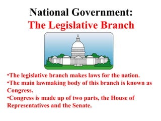 UbD_Constitution_Branches_of_Government.ppt