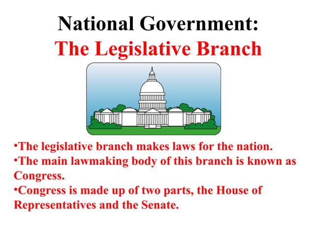 UbD_Constitution_Branches_of_Government.ppt