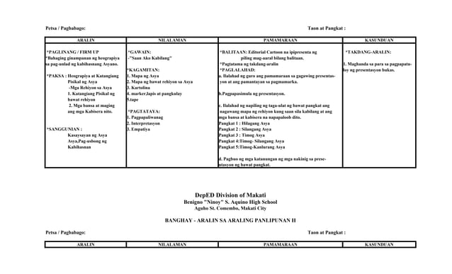 Ubd lesson plan | XLS