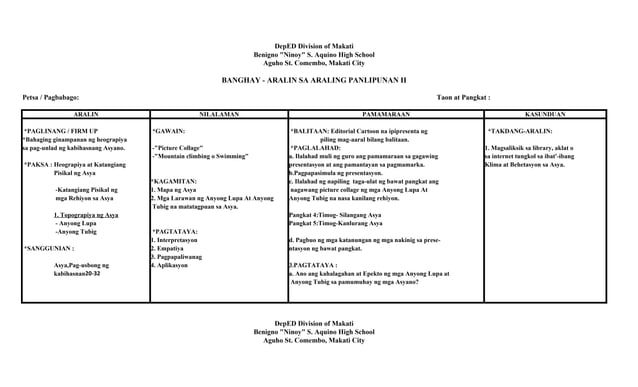 Ubd lesson plan | XLS