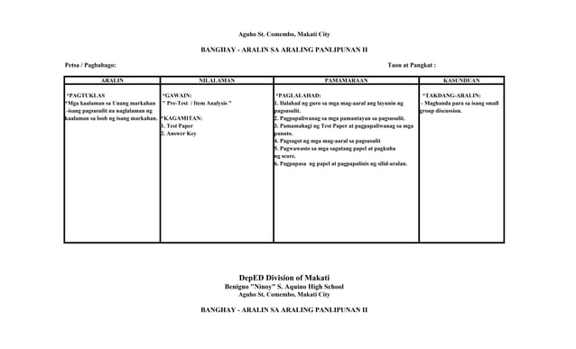 Ubd lesson plan | XLS