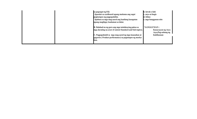 Ubd lesson plan | XLS