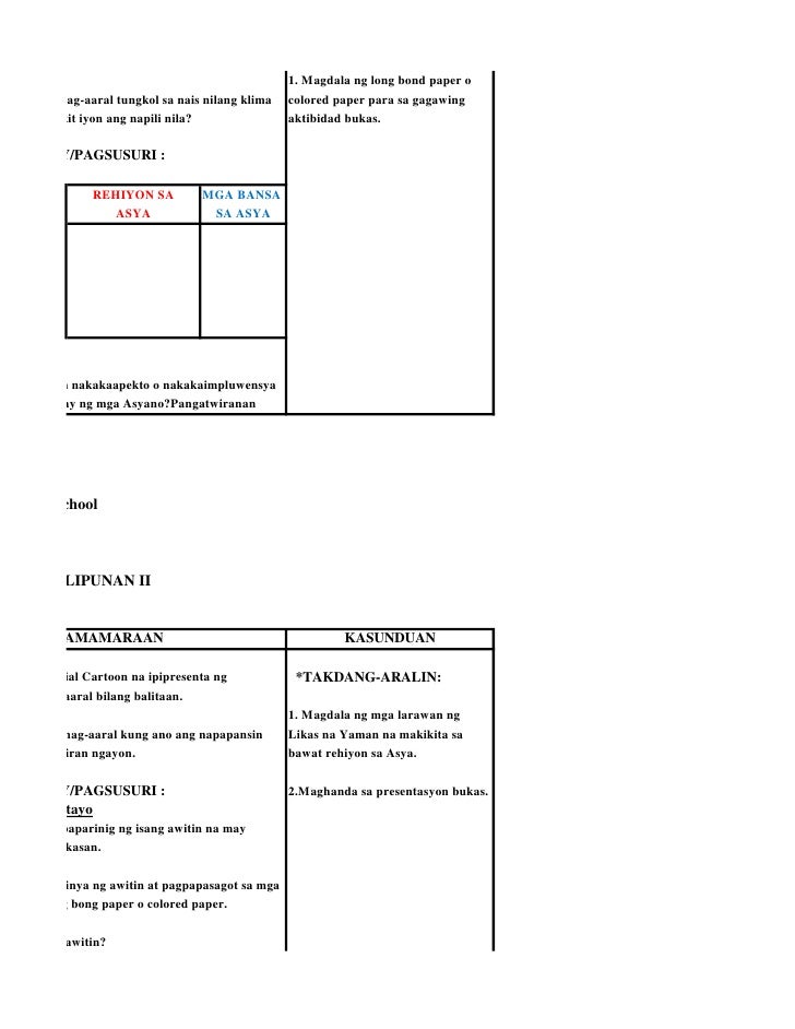 Ubd Lesson Plan ubd-lesson-plan