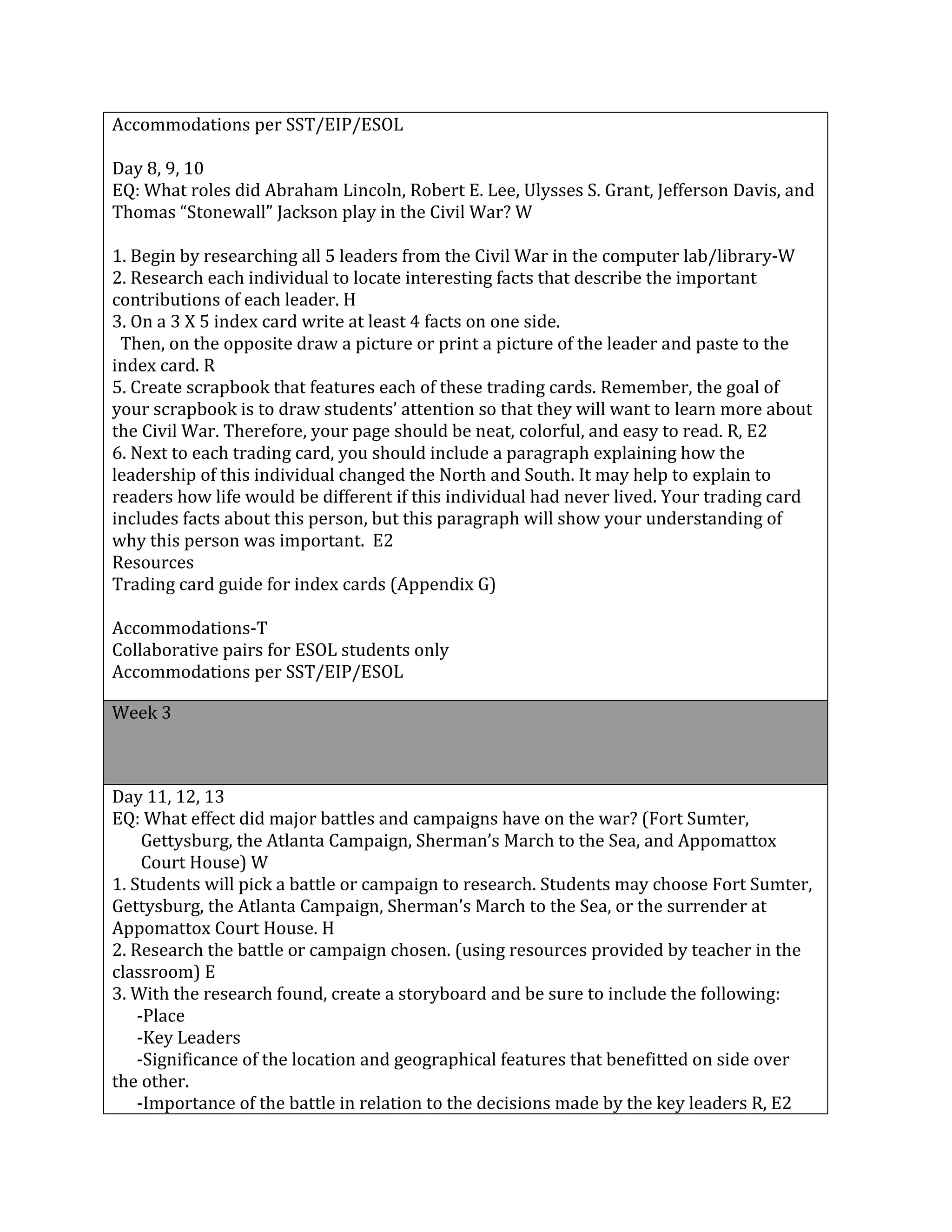 Ubd lesson plan | DOCX