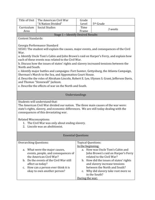Ubd Unit Plan Template