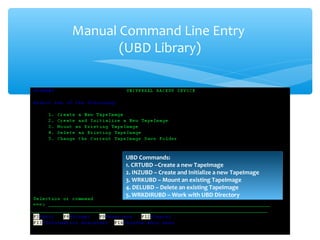 UBD (LaserVault Universal Backup Device ) | PPT