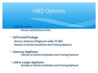 UBD (LaserVault Universal Backup Device ) | PPT