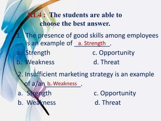 SWOT ANALYSIS by means of UBD | PPT