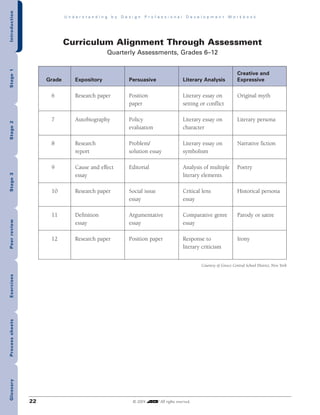 Ub d pd packet mctighe - 2004 | PDF
