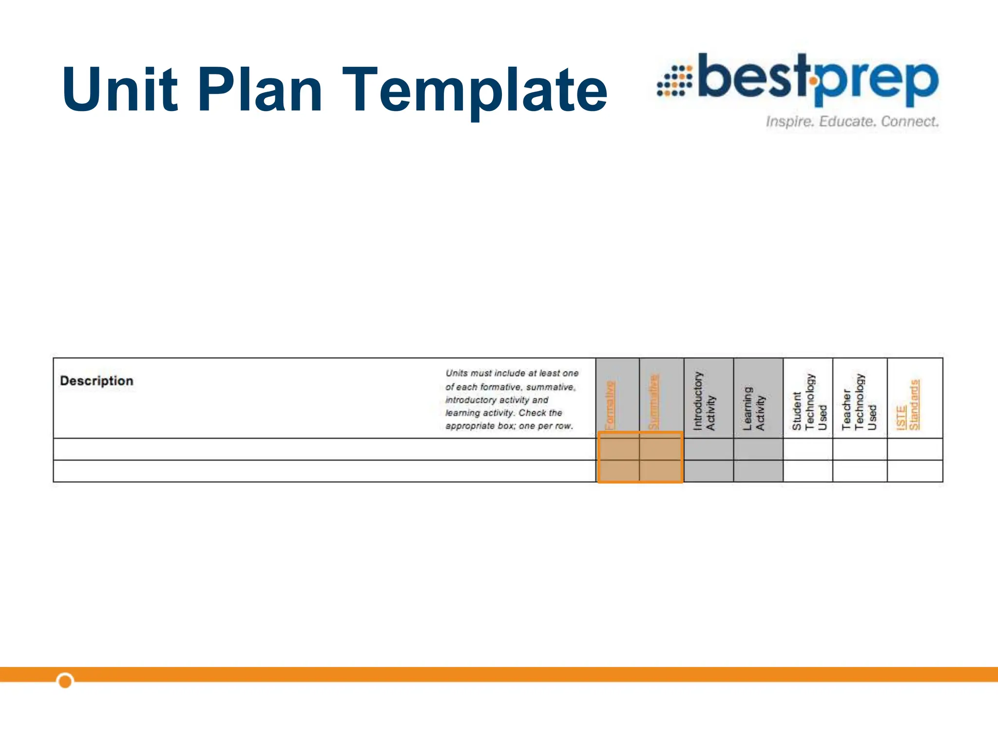 UBD Presentation for schools and application.pptx