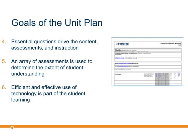 UBD Presentation for schools and application.pptx