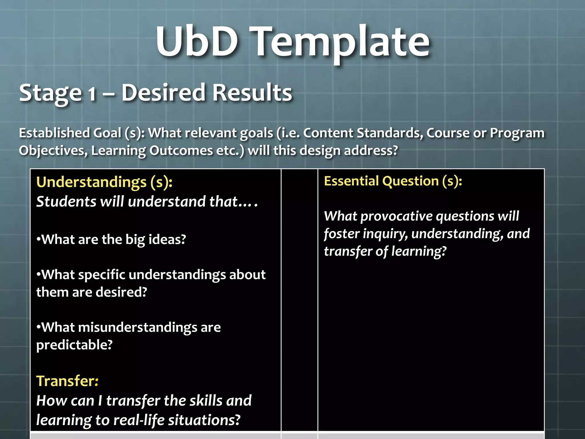 UbD presentation for DS | PPT