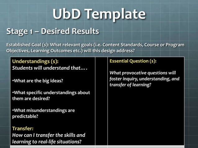 UbD presentation for DS | PPT
