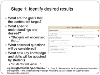 Understanding by Design | PPTX