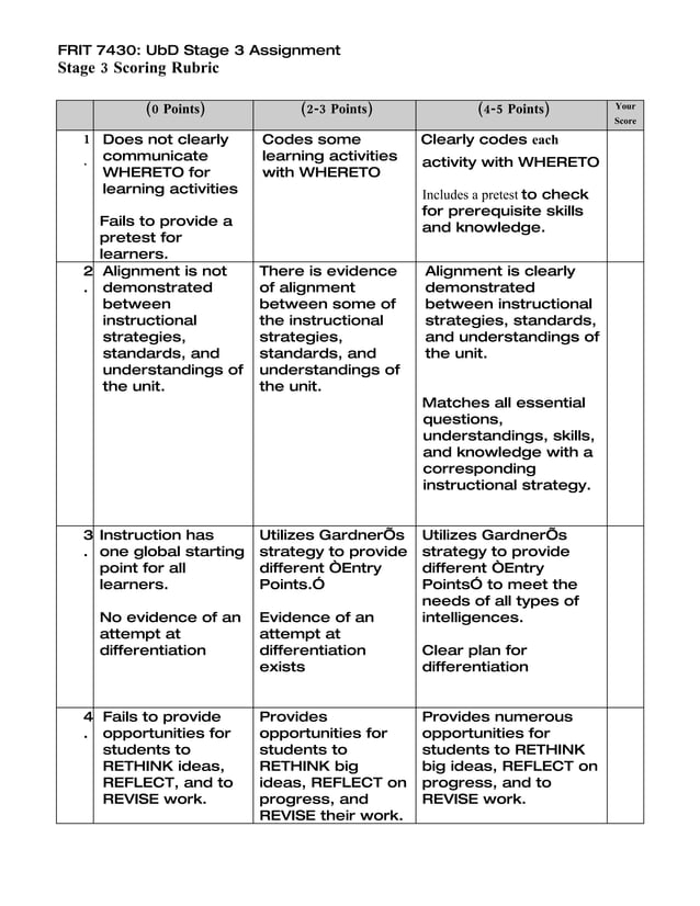 UbD stage 3 template | DOC | Desktop Publishing | Computer Software and ...