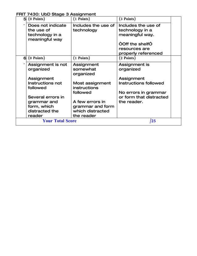 UbD stage 3 template | DOC | Desktop Publishing | Computer Software and ...