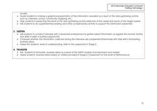 Ub d teaching guide in drafting 1 q1 a final copy | DOC