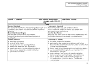 Ub d teaching guide in drafting 1 q1 a final copy | DOC