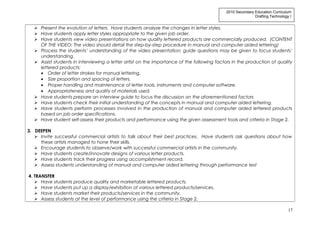 Ub d teaching guide in drafting 1 q1 a final copy | DOC