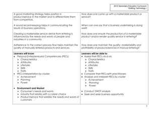 Ub d teaching guide in drafting 1 q1 a final copy | DOC