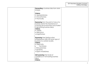 Ub d teaching guide in drafting 1 q1 a final copy | DOC