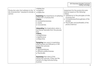 Ub d teaching guide in drafting 1 q1 a final copy | DOC