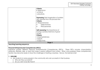 Ub d teaching guide in drafting 1 q1 a final copy | PPT