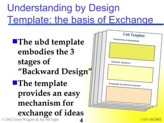 Unpacking Understanding by Design By Grant Wiggins, et al | PPT