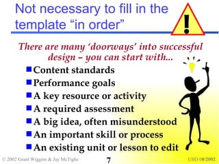 Unpacking Understanding by Design By Grant Wiggins, et al | PPT
