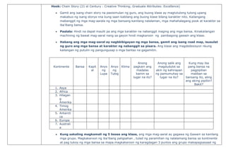 Teaching Strategies World history | PDF