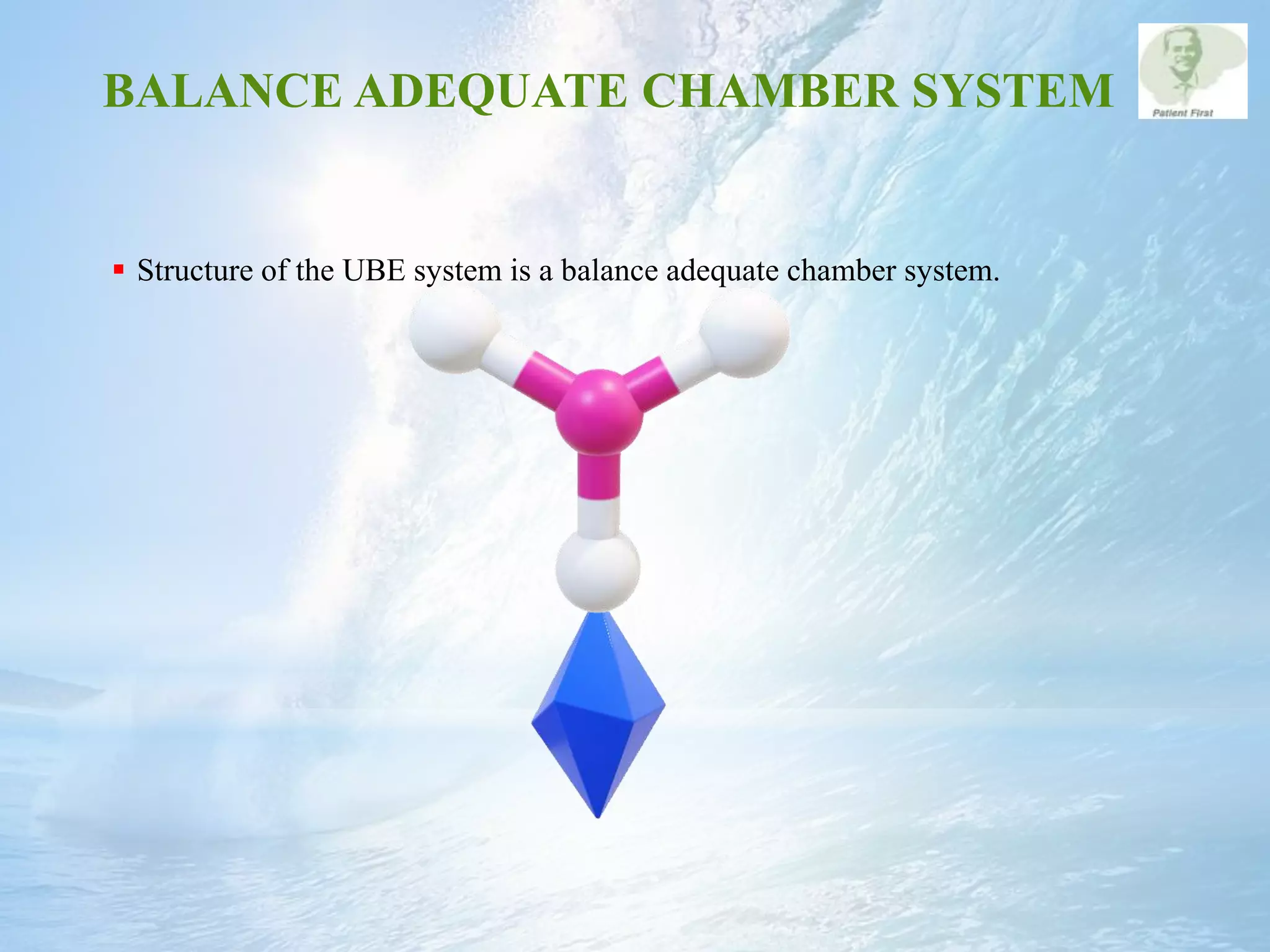 Water dynamic of UBE Unilateral Biportal Endoscopy.pptx