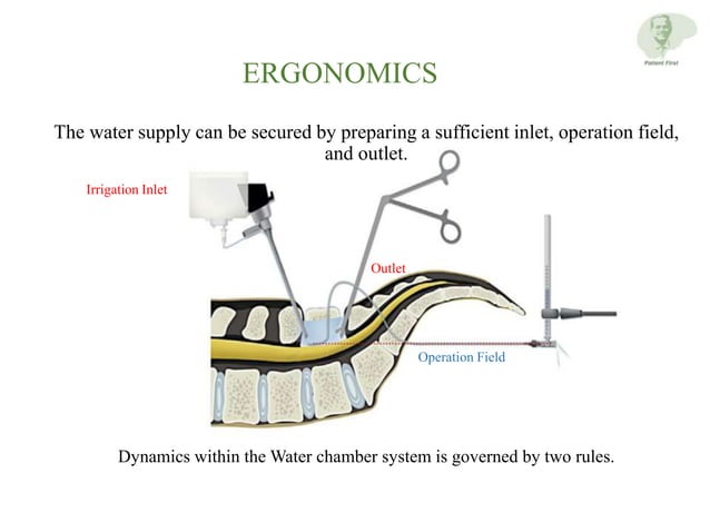 Water dynamic of UBE Unilateral Biportal Endoscopy.pptx