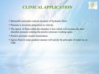 Water dynamic of UBE Unilateral Biportal Endoscopy.pptx