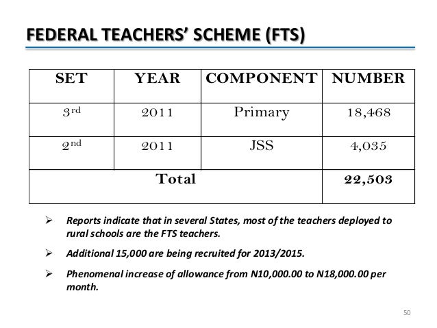 #MP2013 Presentation of the Universal Basic Education Commission (UBE…