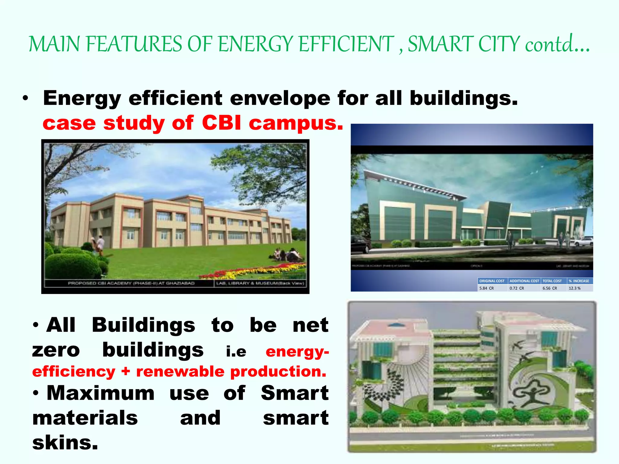Ub energy efficient concepts for smart city ibc | PPTX | Power and ...