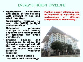 Ub energy efficient concepts for smart city ibc | PPTX