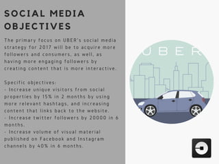Uber Social Media Strategy | PPT