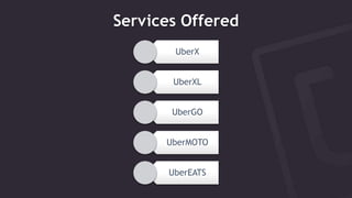Uber | PPTX