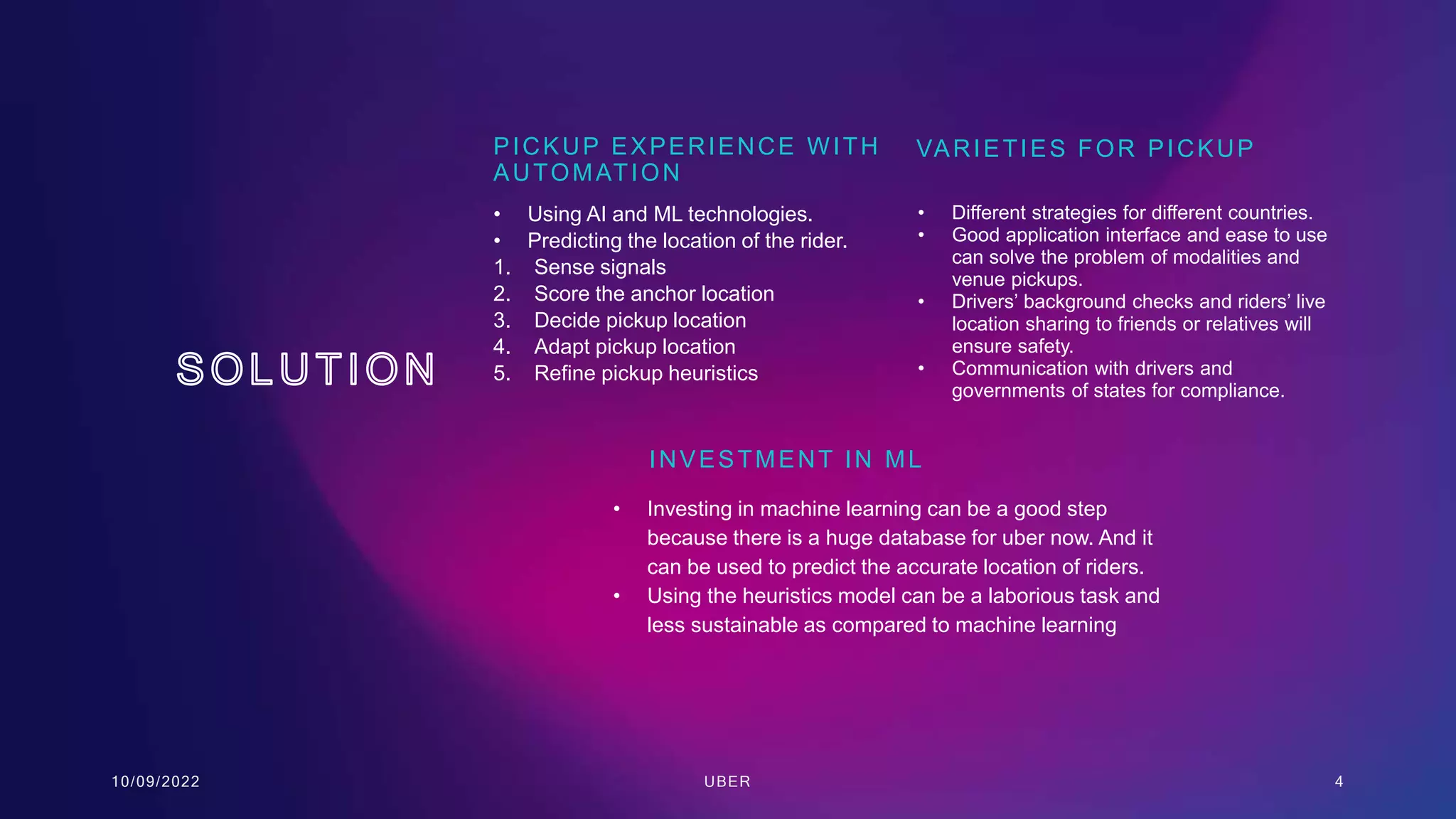 Uber.pptx