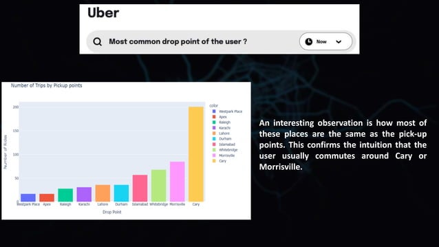 uber data analytics | PPTX