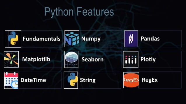 Uber Data Analytics Pptx
