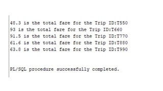 Uber system design architecture for embedded system | PPTX