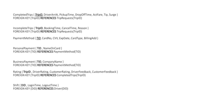 Uber System Design Architecture For Embedded System Pptx Auto Type Automotive