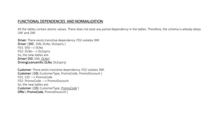 Uber system design architecture for embedded system | PPTX