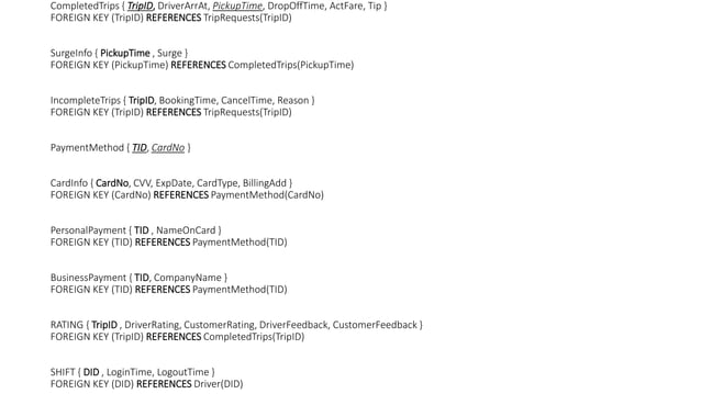 Uber system design architecture for embedded system | PPTX | Auto Type ...