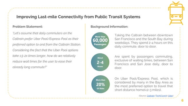 Uber - Associate Product Manager Interview Exercise | PPT