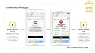 Uber - Associate Product Manager Interview Exercise | PPT